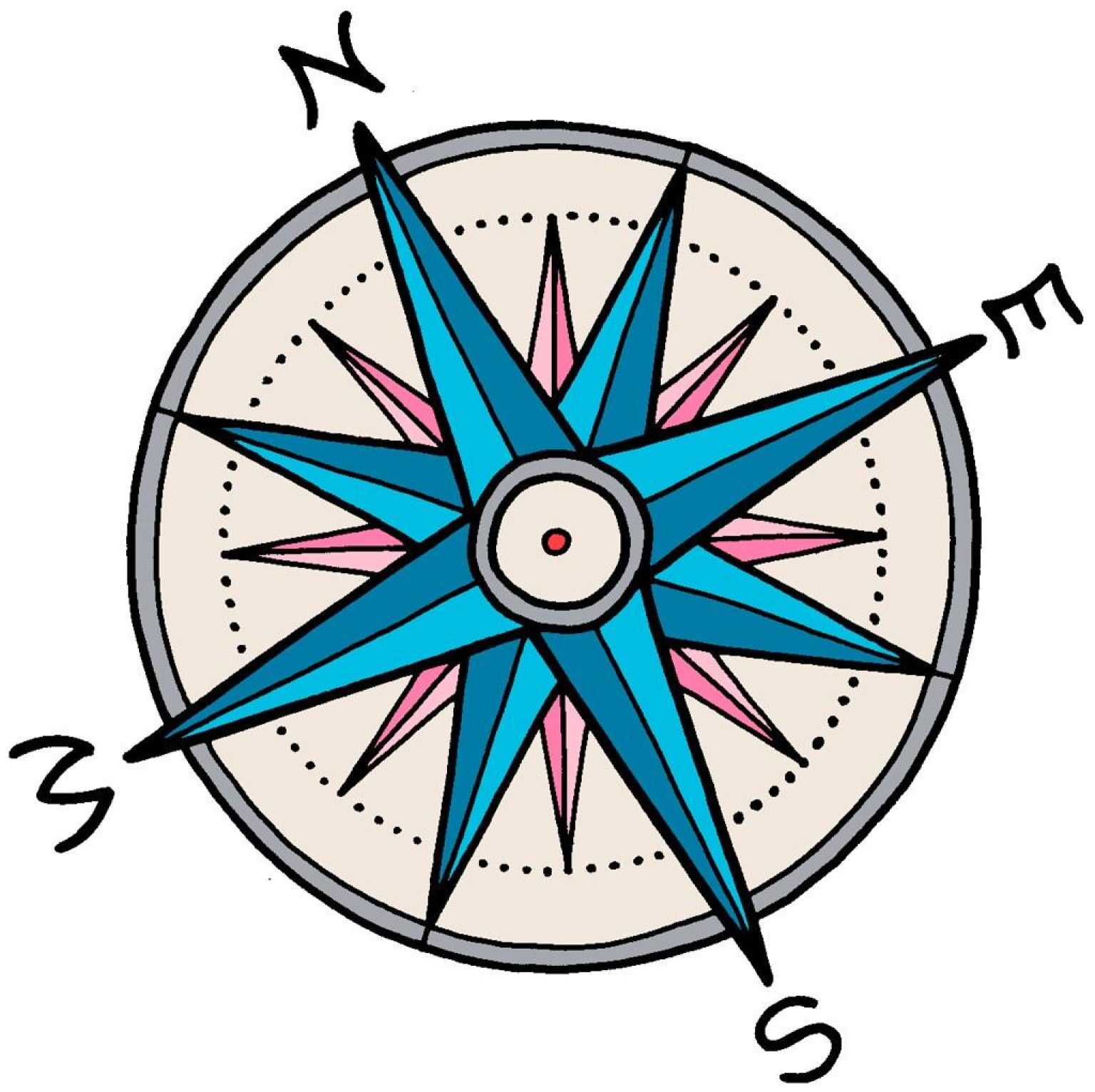 How to Use a Compass - How 2 Use