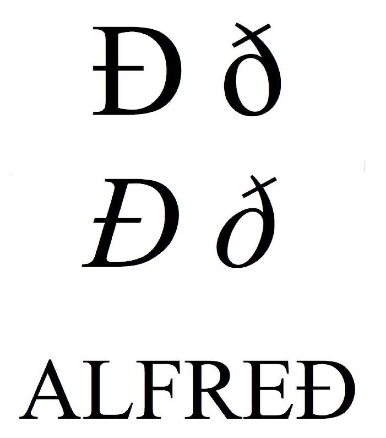 How to Use Capital Letters - How 2 Use